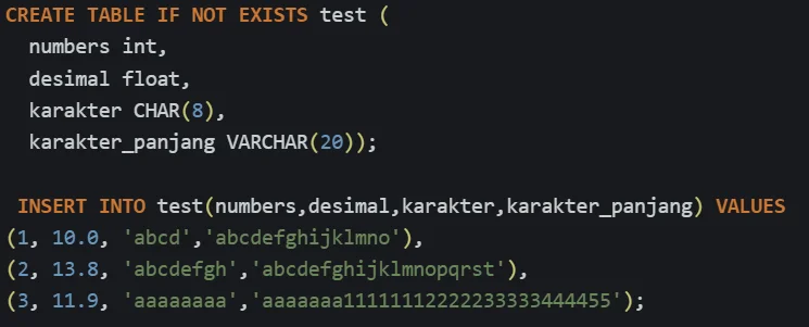 SQL Data Types: Berapa Tipe Data SQL dan Contoh Penulisannya 2023 | RevoU